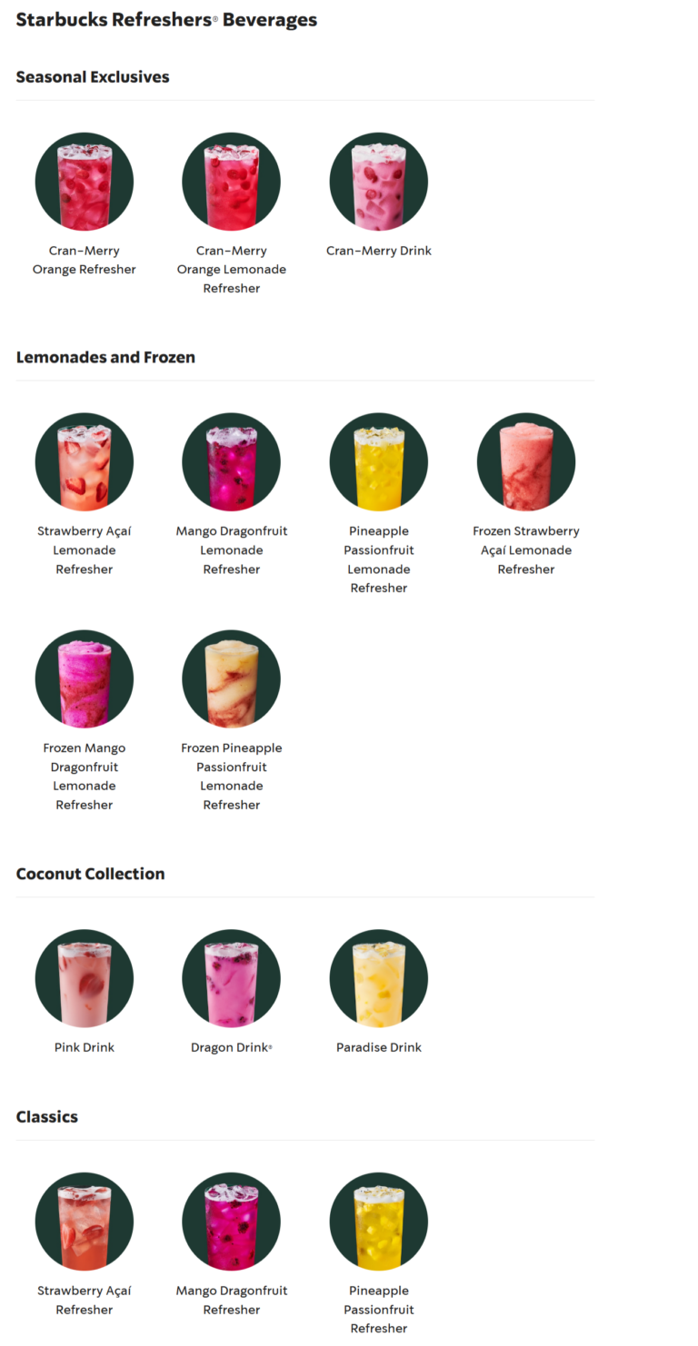 Starbucks Menu Prices Canada