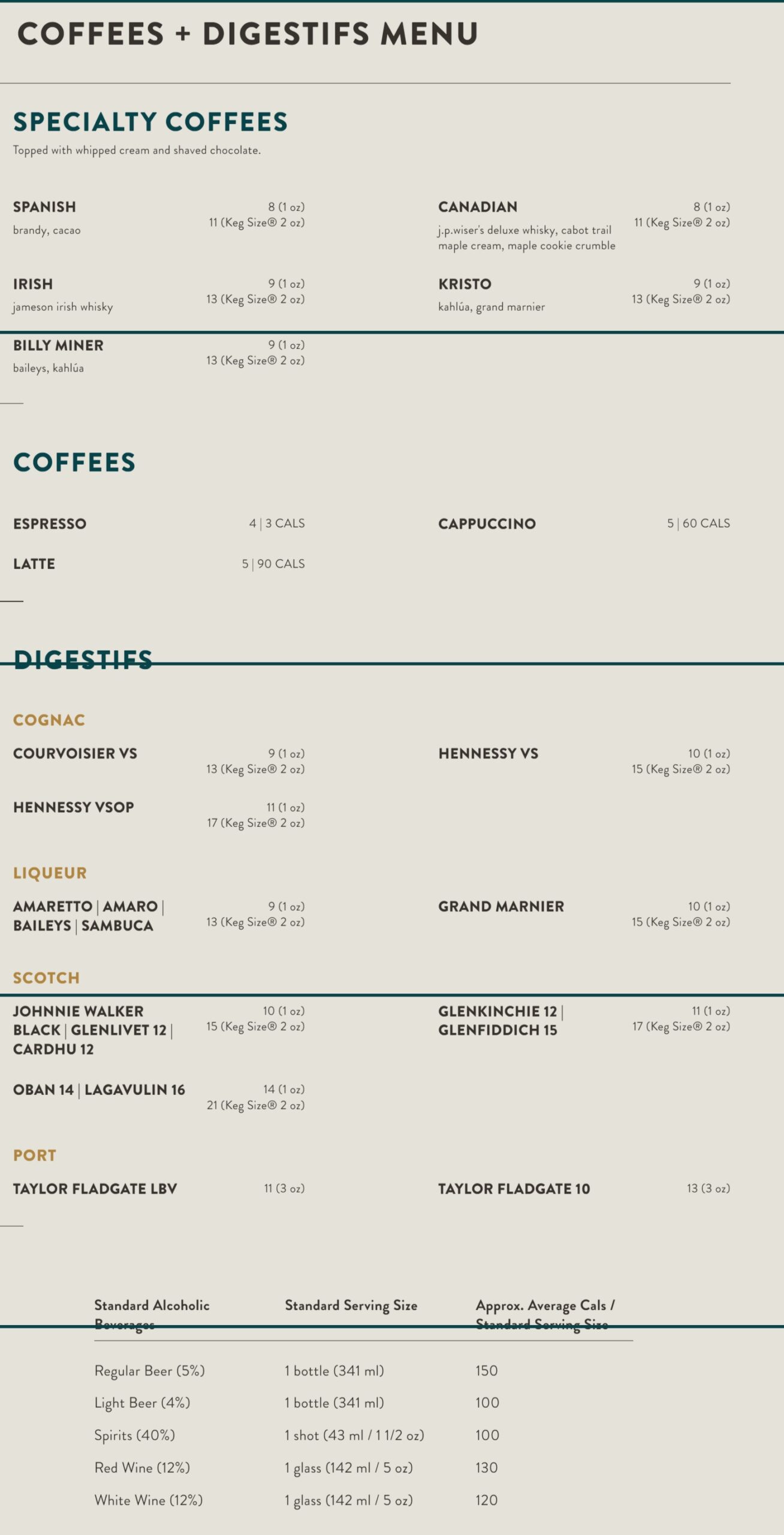 The Keg Menu Prices Canada