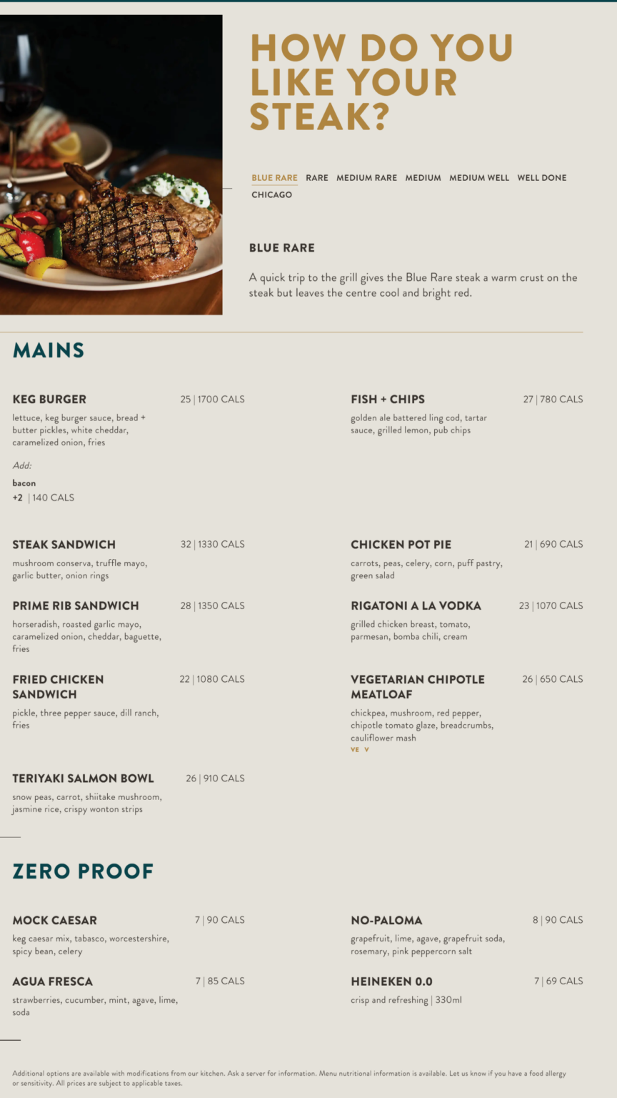 The Keg Menu Prices Canada