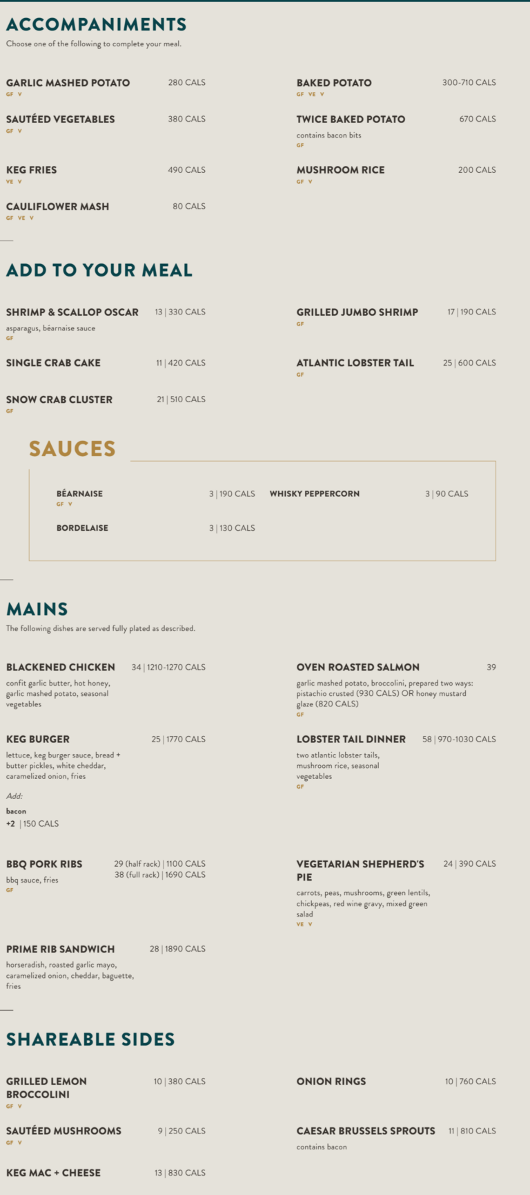 The Keg Menu Prices Canada